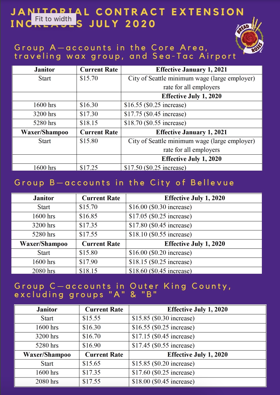 Contracts - SEIU6