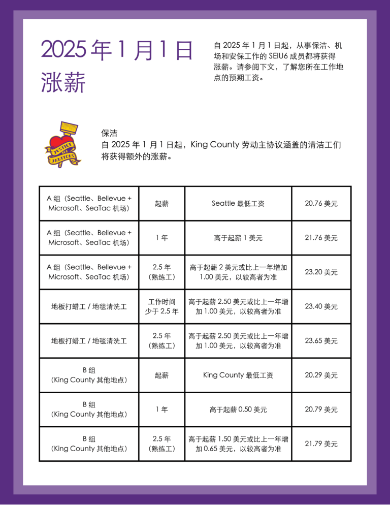 Contracts - SEIU6